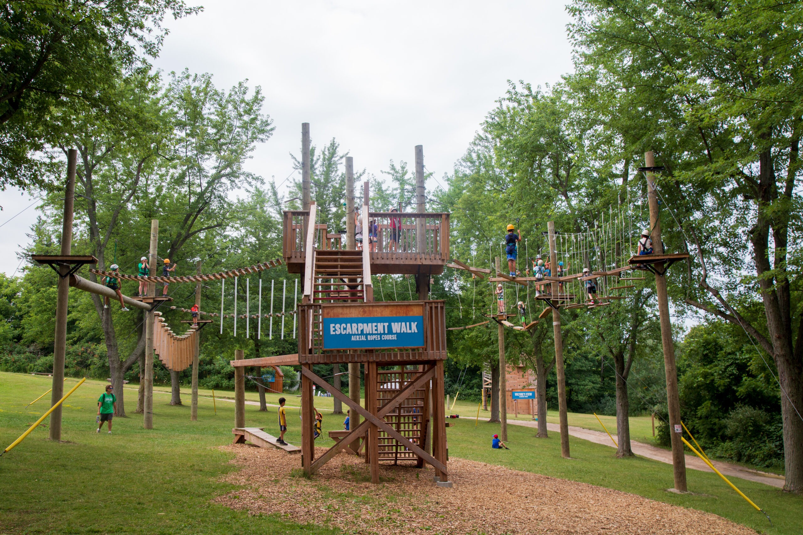 Birthday Parties - Conservation Halton